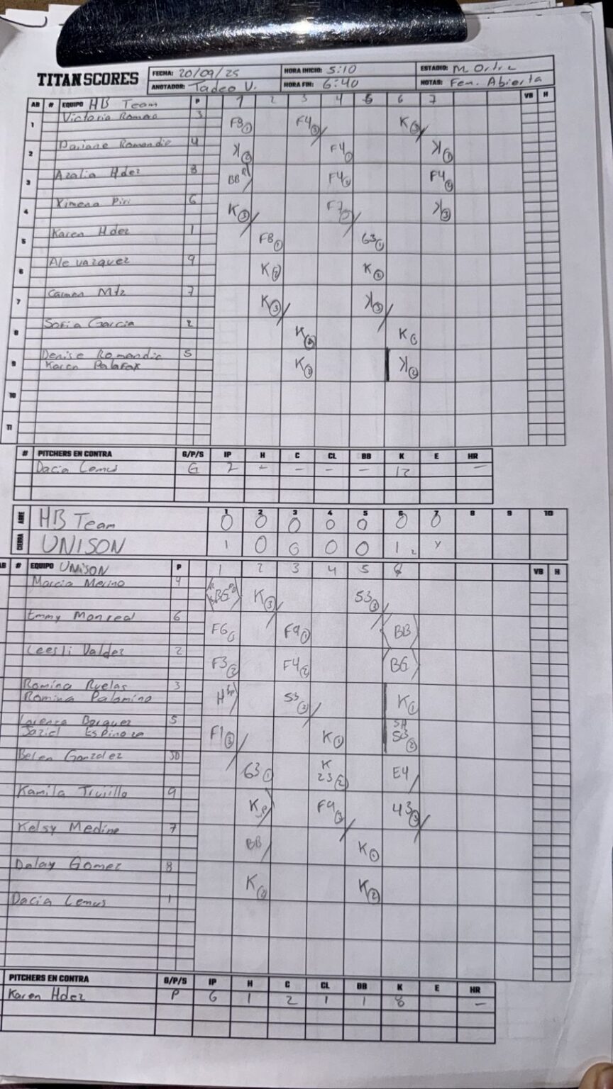 UNISON vs HB TEAM - Softbol Hermosillo 2025